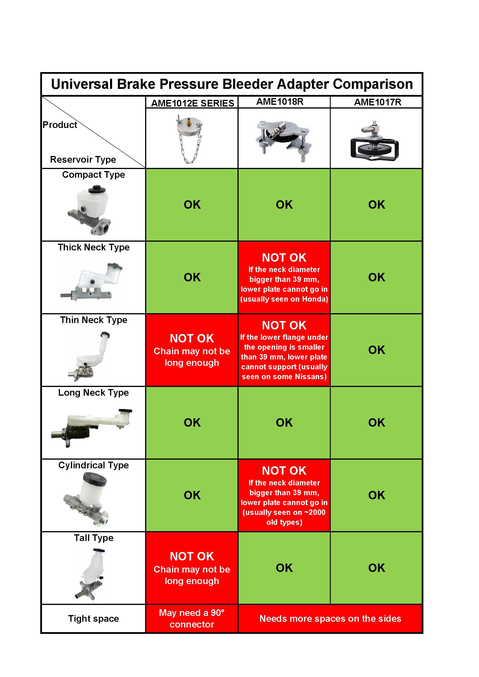 Brake Bleeder Screw Size Chart at Johnny Sanderson blog